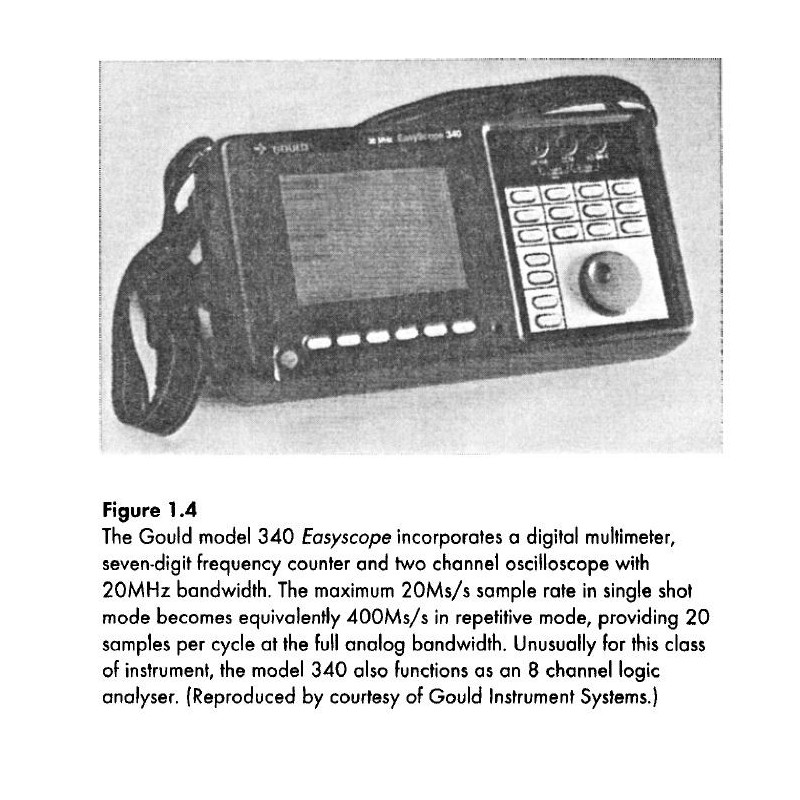 Gould EasyScope 340 - 20MS/s - 20 MHz